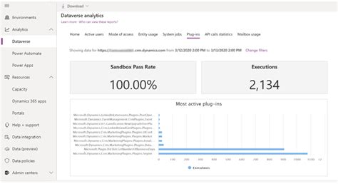 查看和下载 dataverse 分析 power platform microsoft learn