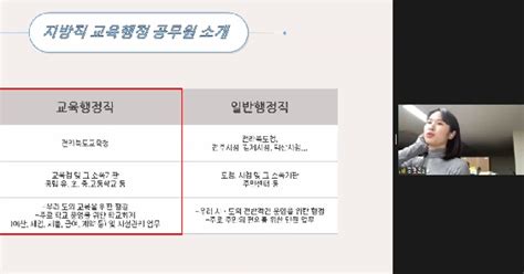 전주대 취업준비생을 위한 현직자 멘토링 실시