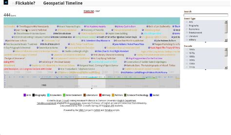 Qtzibit Tiny Programs Make Amazing Web Mashups Using Simile Widgets