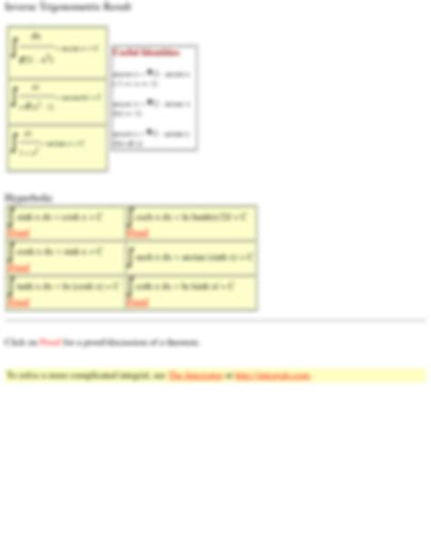 Solution Table Of Integrals Studypool