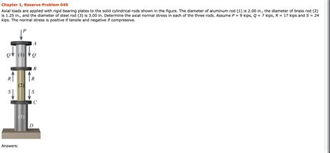 Solved Chapter Reserve Problem Axial Loads Are Chegg