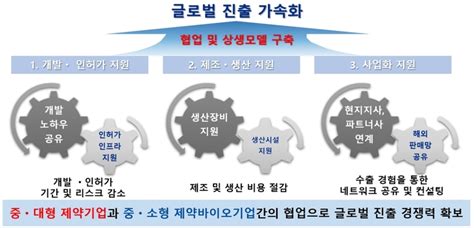 청년일보