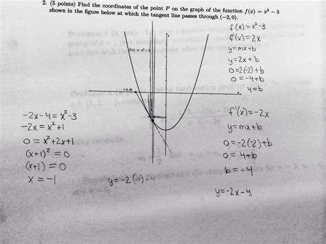 Calculus How Can I Find The Coordinates Of A Point Given A Function Graph And Tangent Line