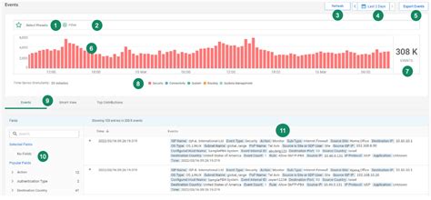 Analyzing Events In Your Network Cato Learning Center