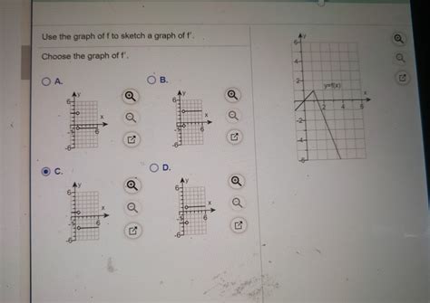Solved Use The Graph Of F To Sketch A Graph Of F Choose Chegg