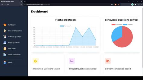 Hello Folks 👋 Built A New App Get Interview Ready 🎯 An App That Will