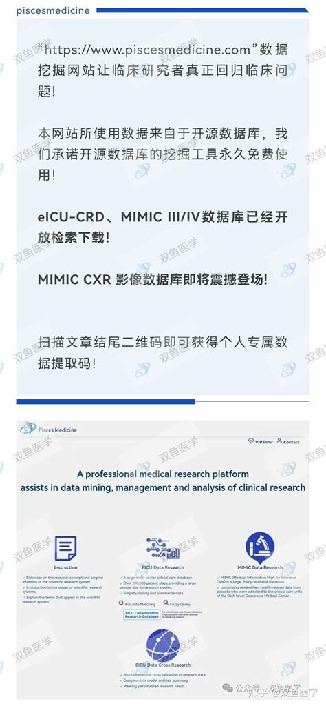 浙江中医药大学第四临床医学院利用MIMIC数据库 机器学习发文6 1分 知乎