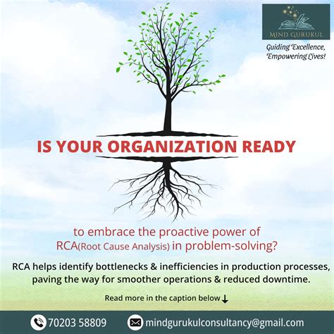 Rohan Deshpande On Linkedin Rootcauseanalysis Rootcause