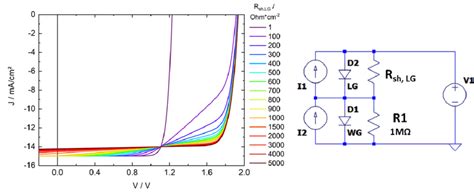 Figure S Simulations Carried Out Using The LTspice Electric Circuit Download Scientific