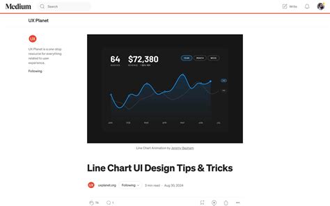 Line Chart UI Design Tips Tricks Fountn