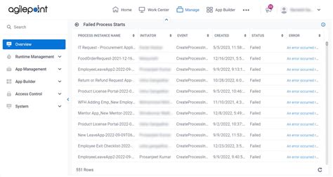 Failed Process Starts Screen