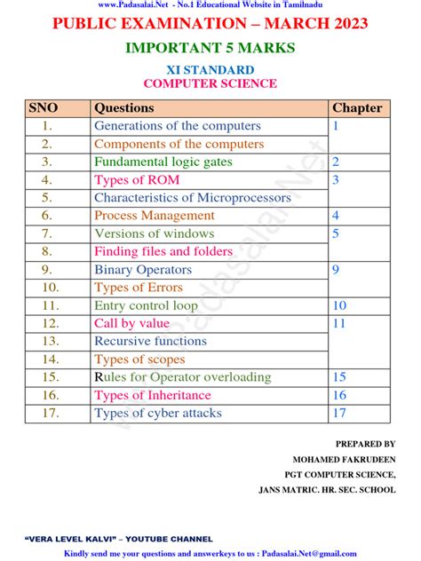 11th Computer Science Em Public Exam 2023 Important 5 Mark Questions