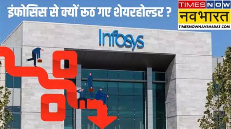 infosys share price, infy share price, infosys share, infosys ...