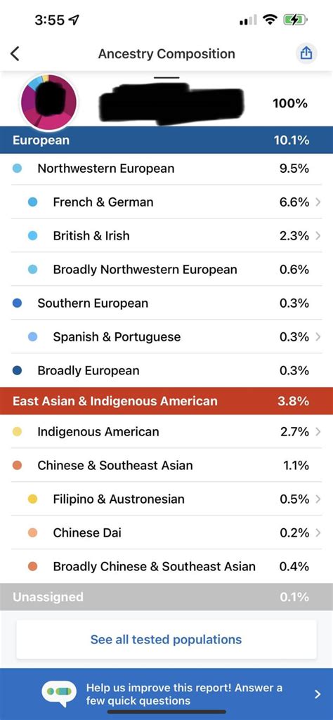 Where Would You Classify Filipino Genetics Rteam3dalpha