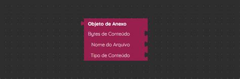 objeto de anexo attachment object cronapp docs cronapp