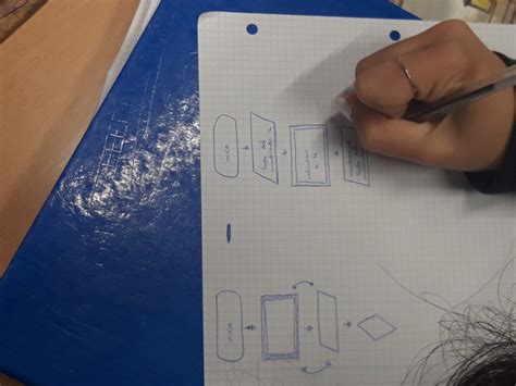 Programamos Code INTEF