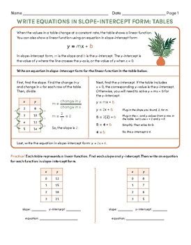Write Equations In Slope Intercept Form Tables By Traffy School