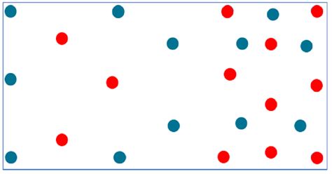 A Schematic Representation Of Gcps Red Dots And Cps Blue Dots