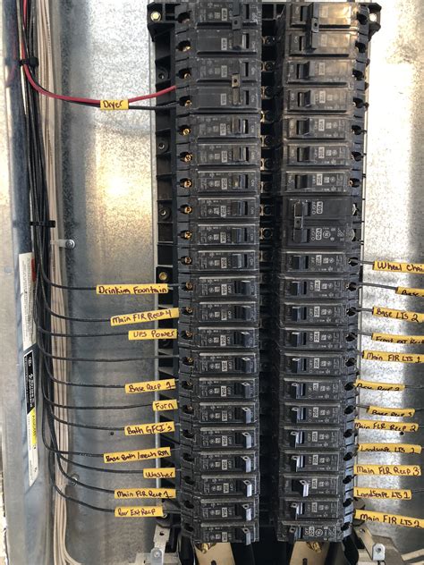 Siemens Electrical Panel Wiring Diagram Diagram Panel Contro