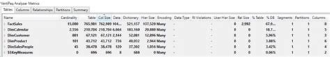 Query Performance And DAX Studio Setup Master Data Skills AI
