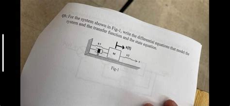 Solved Q For The System Shown In Fig System And The Chegg