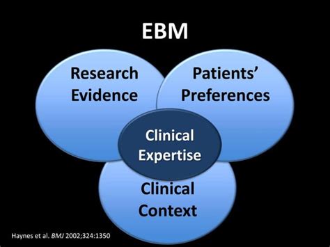 Qualitative And Mixed Methods Research Pptx Education