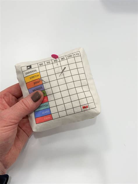 Sewing Machine Needle Sorter Pincushion Pdf Sewing Etsy