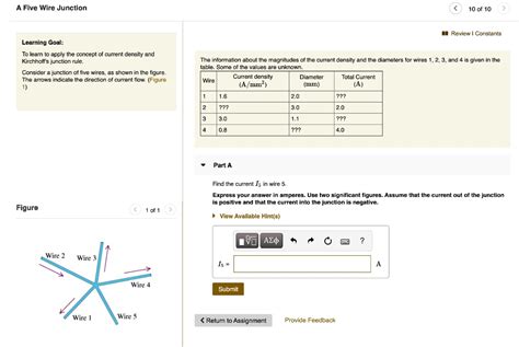A Five Wire Junction Of Review Constants Learning Goal To Learn