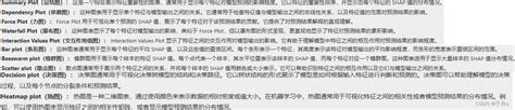 shap分析（入门无理论的实操帖） csdn博客