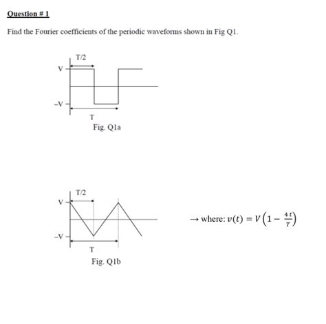 Solved Find The Fourier Coefficients Of The Periodic