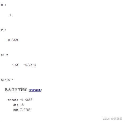 9带你入门matlab假设检验matlab程序matlab Ttest Csdn博客