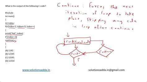 Isro 2011 C Programming Loops Isro Test Series Solutions Adda