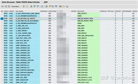 Sap Abap Alv List 和 Alv Grid 这两种控件的使用方法和使用场景区别辨析 知乎