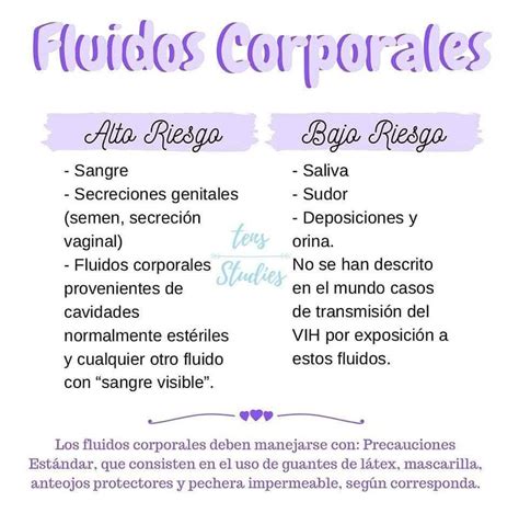 Enfermero Iván Enfermero Iván Added A New Photo