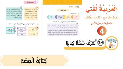 كتابة القصة صفحة 80 81 صف رابع لغتي العربية حل الأسئلة و شرح الدرس كتاب