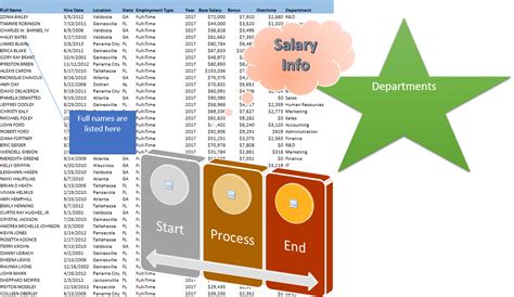 How To Reduce File Size Of Your Excel Workbooks