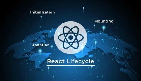 Reactjs Lifecycle Dhivya P