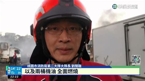 討論 白線亂停車該如何處理 看板car Ptt網頁版
