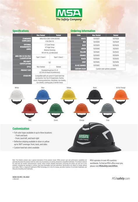 Msa Hard Hat V Gard C1 Vented With Fas Trac Iii Ratchet 4 Point Suspension At ₹ 5000 Piece