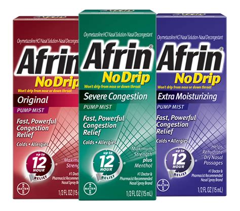 Afrin Nasal Spray Uses Active Ingredient Dosage And Side Effects