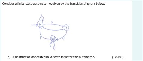 Solved Consider A Finite State Automaton A Given By The Chegg