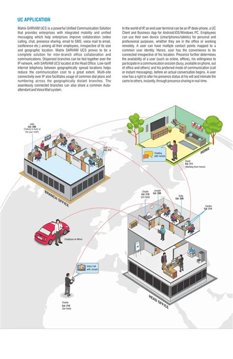 Wired Black Panasonic Analog Phone Model Name Number Kx Ts 880 At ₹ 2541 Piece In Dehradun