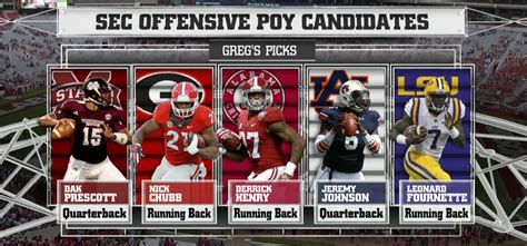 SECNetwork S Greg McElroy Names His 2015 SEC POY Candidates SEC Rant