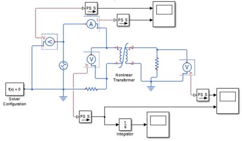 The Imitation Model Circuit In The Matlab System Download Scientific