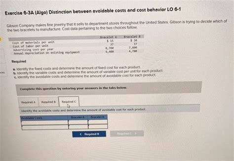 Solved Exercise 6 3a Algo Distinction Between Avoidable