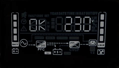 UPS Explained Uninterruptible Power Supplies