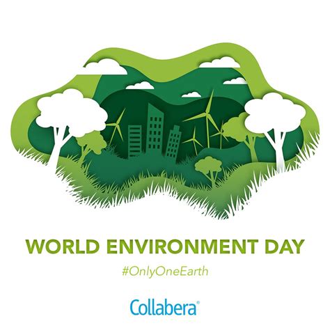 Collabera Digital On Linkedin Onlyoneearth Collabera Engineeringthenext Digitalengineering