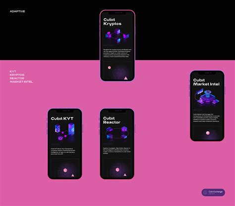 CUBIT On Behance