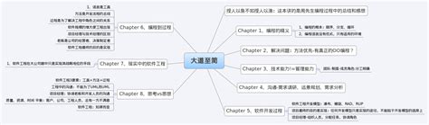 大道至简 joostshao Xmind