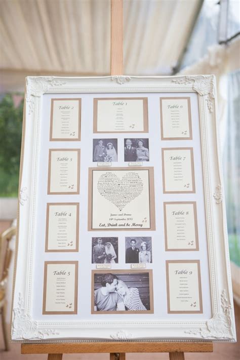 Wedding Picture Frame Ideas To Make Wedding Planning Easier